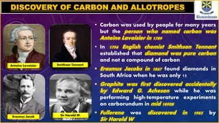 Carbon by Nabhan Qadri | PPTX