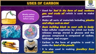 Carbon by Nabhan Qadri | PPTX
