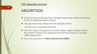 Carbon capture and stoage (ccs) | PPTX