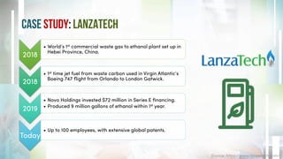 Recycling Carbon for a Greener Economy | PDF