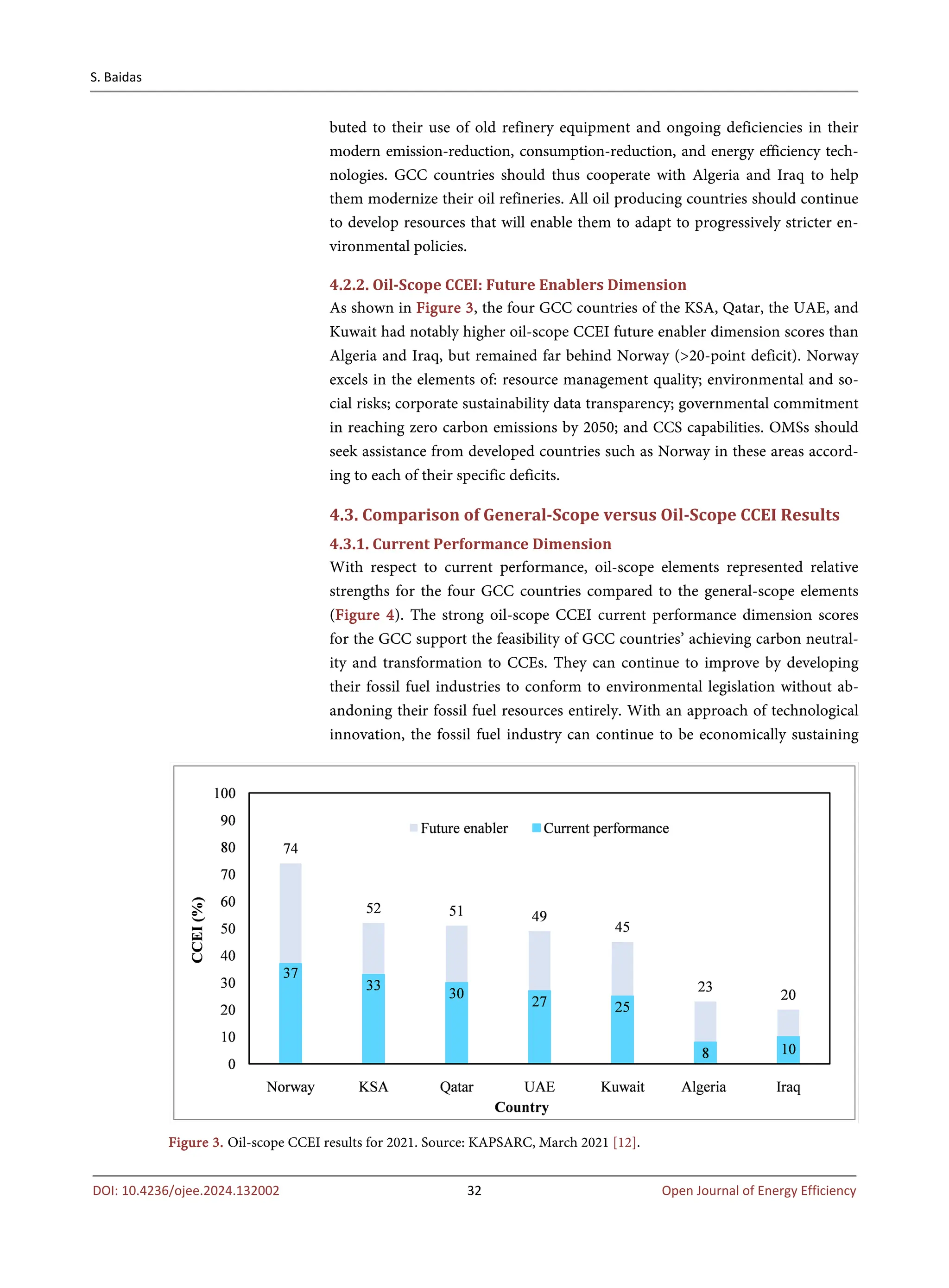 Carbon Capture in OAPEC Countries and the Circular Economy: A Roadmap ...