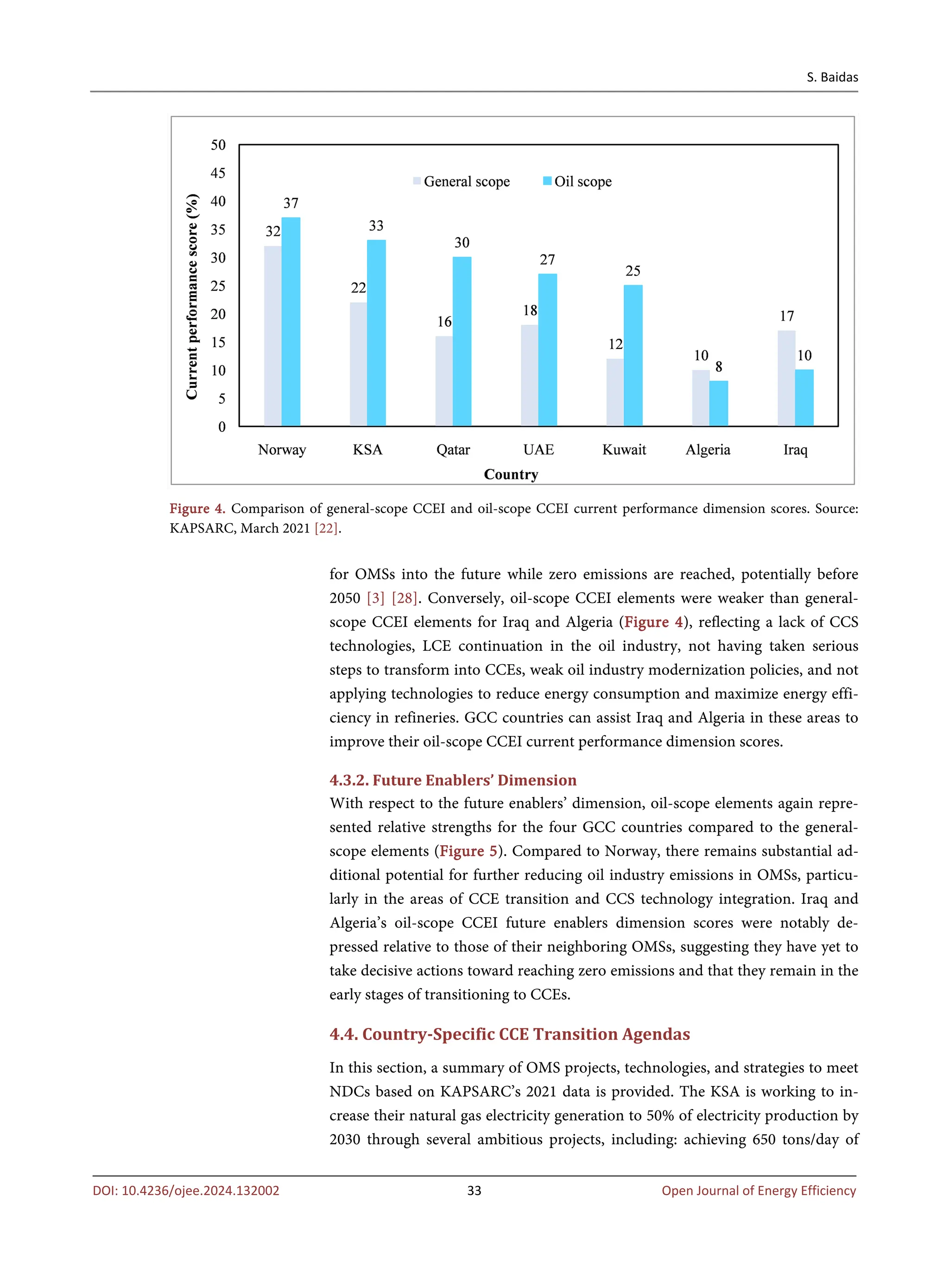 Carbon Capture in OAPEC Countries and the Circular Economy: A Roadmap ...