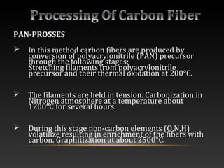 Carbon carbon composite | PPT