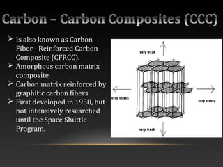 Carbon carbon composite | PPT