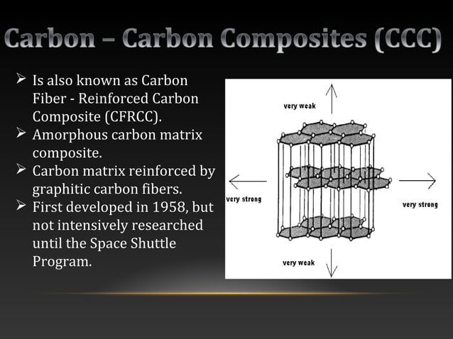 Carbon carbon composite | PPT | Chemistry | Science