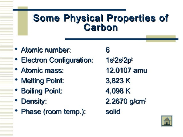 Co2 Properties