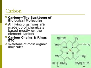 AlevelCarbonChemistrypresentation .ppt
