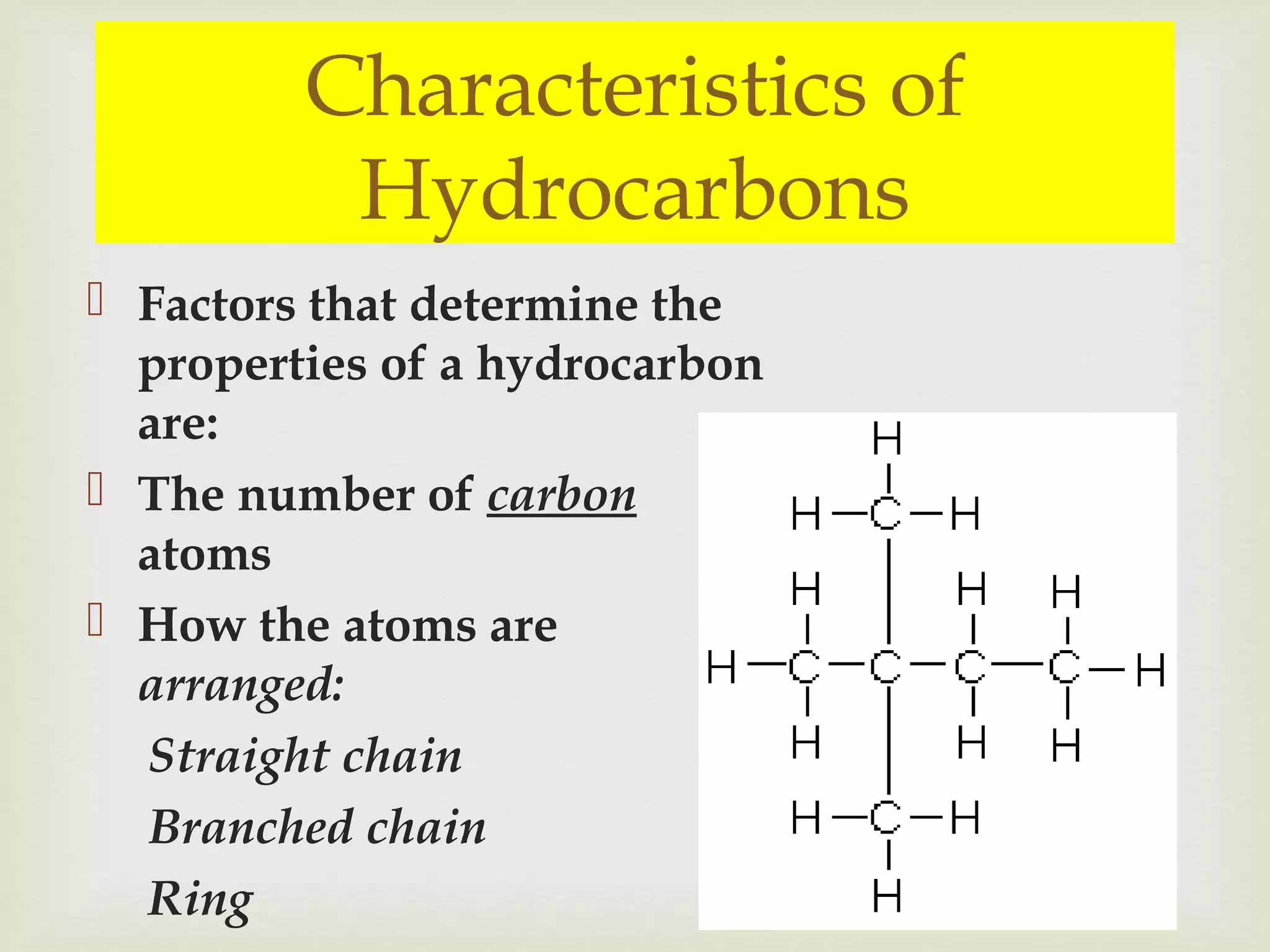 Carbon compounds (ppt) | PPT