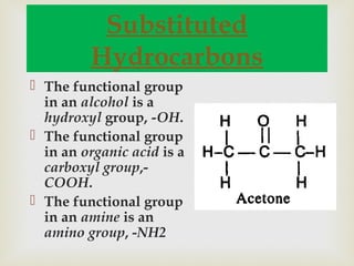 Substituted Hydrocarbon Alcohol
