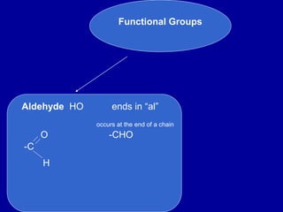 Carbon compounds.ppt