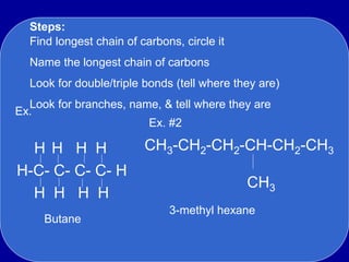 Carbon compounds.ppt