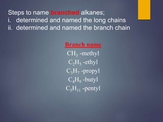 Carbon Compounds (Science 10) 2nd quarter | PPTX