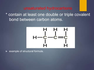 Carbon Compounds (Science 10) 2nd quarter | PPT