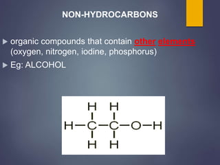 Carbon Compounds (Science 10) 2nd quarter | PPTX