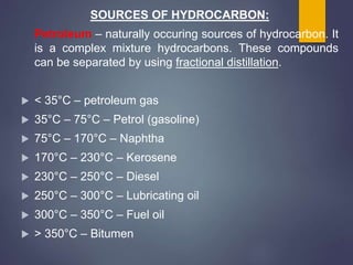 Carbon Compounds (Science 10) 2nd quarter | PPT