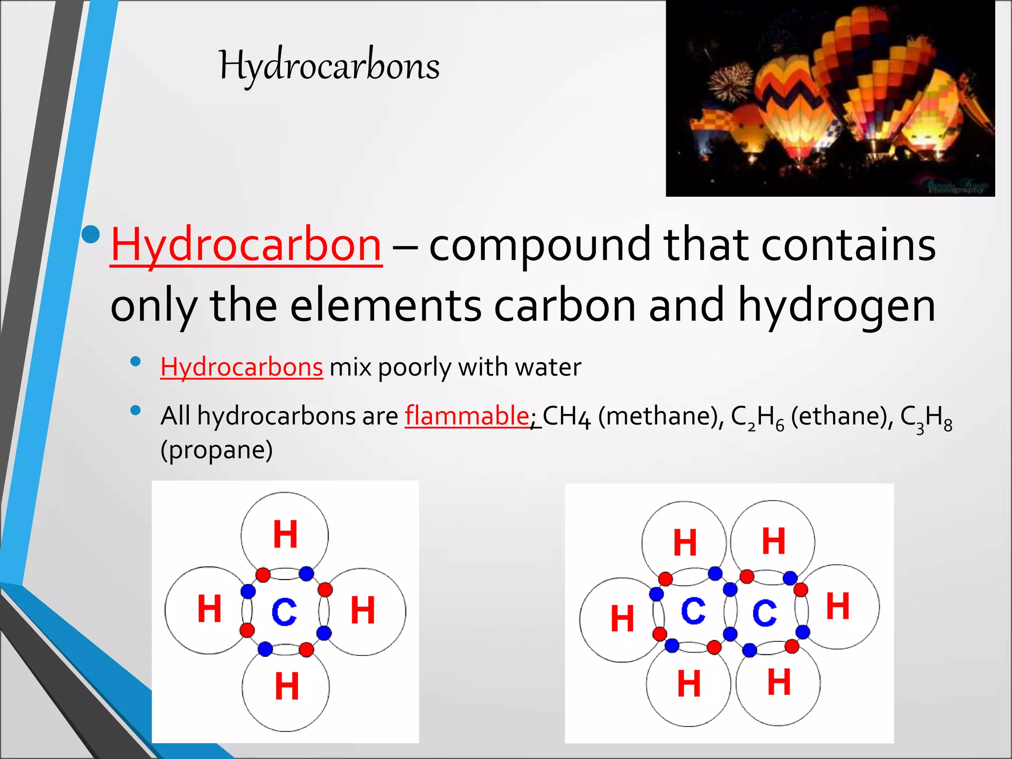 CARBON COMPOUNDS SCIENCE 9 | PPT