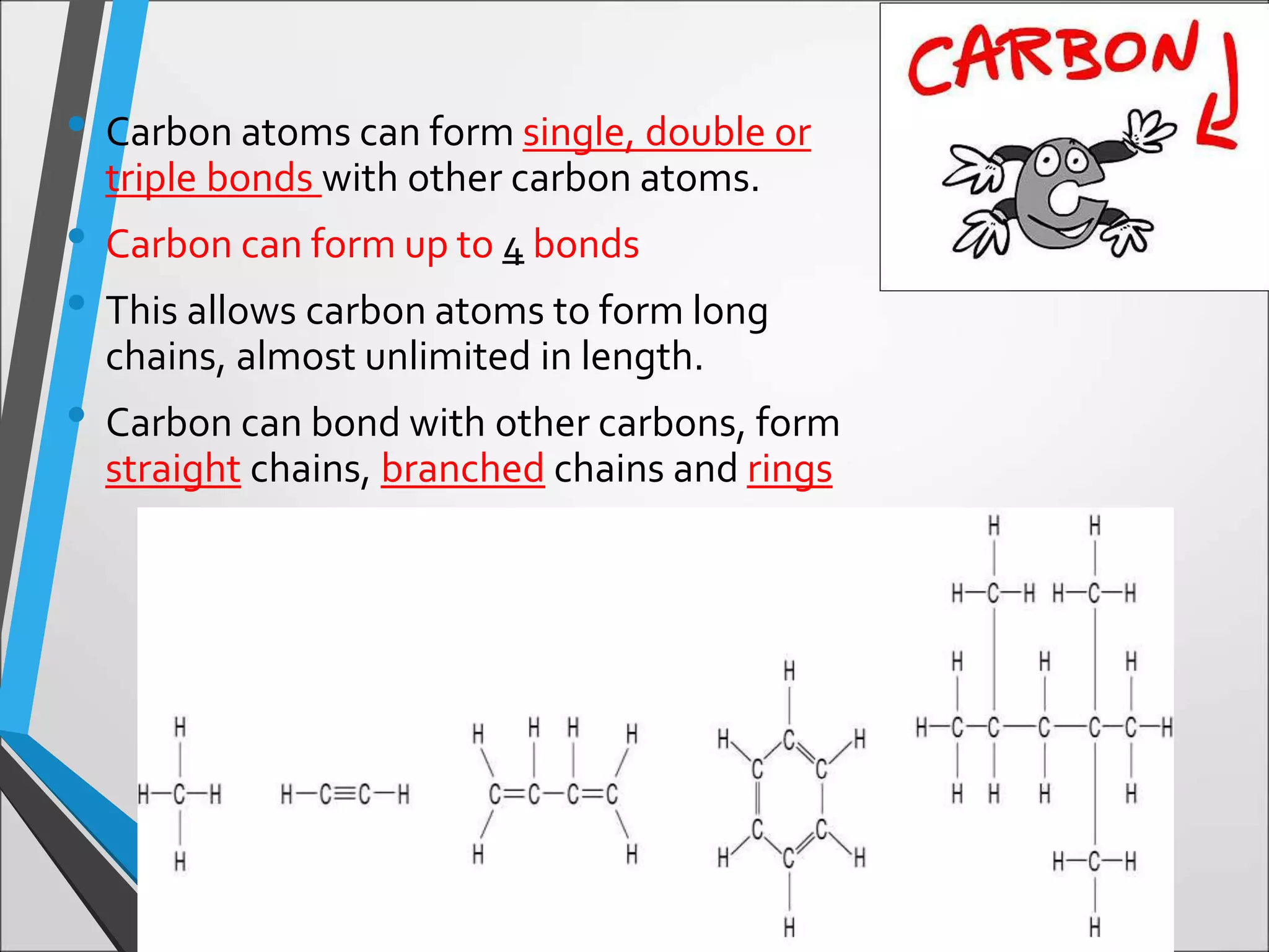 CARBON COMPOUNDS SCIENCE 9 | PPT