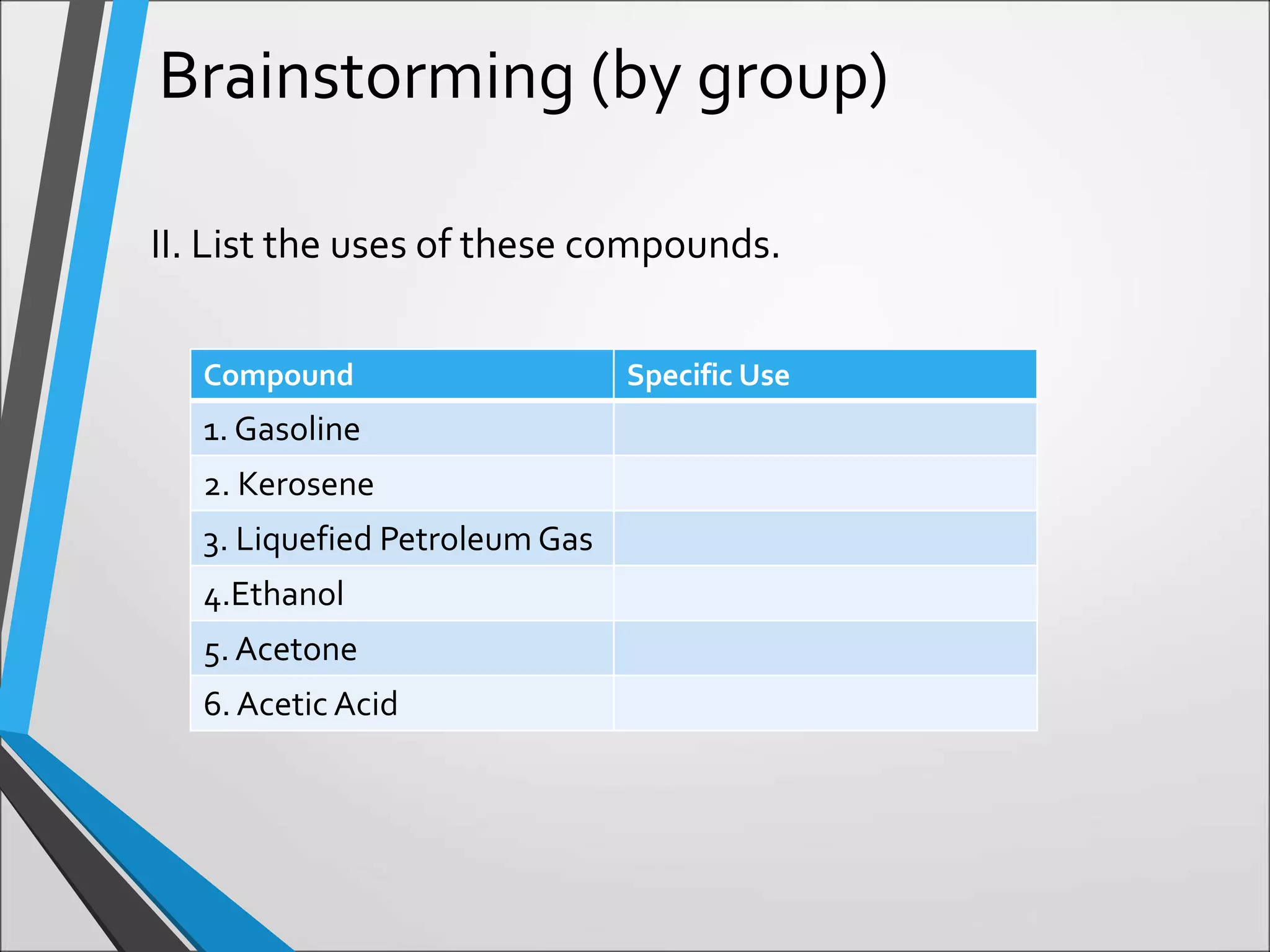 CARBON COMPOUNDS SCIENCE 9 | PPT