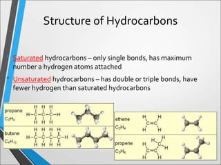 CARBON COMPOUNDS SCIENCE 9 | PPT