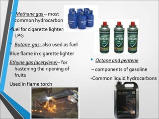 CARBON COMPOUNDS SCIENCE 9 | PPT