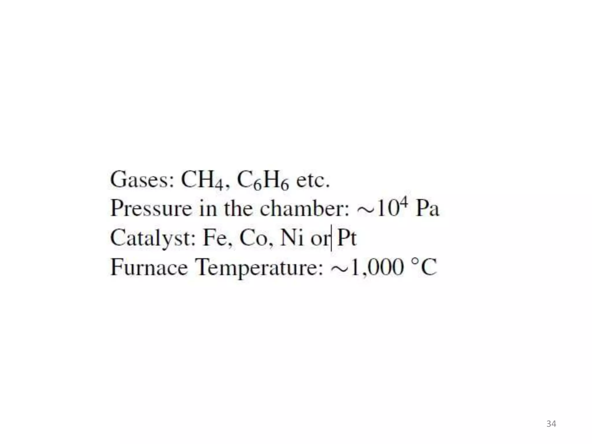 Carbon containing Nanomaterials: Fullerenes & Carbon nanotubes | PPTX