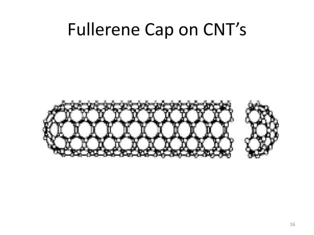 Carbon containing Nanomaterials: Fullerenes & Carbon nanotubes | PPTX | Chemistry | Science