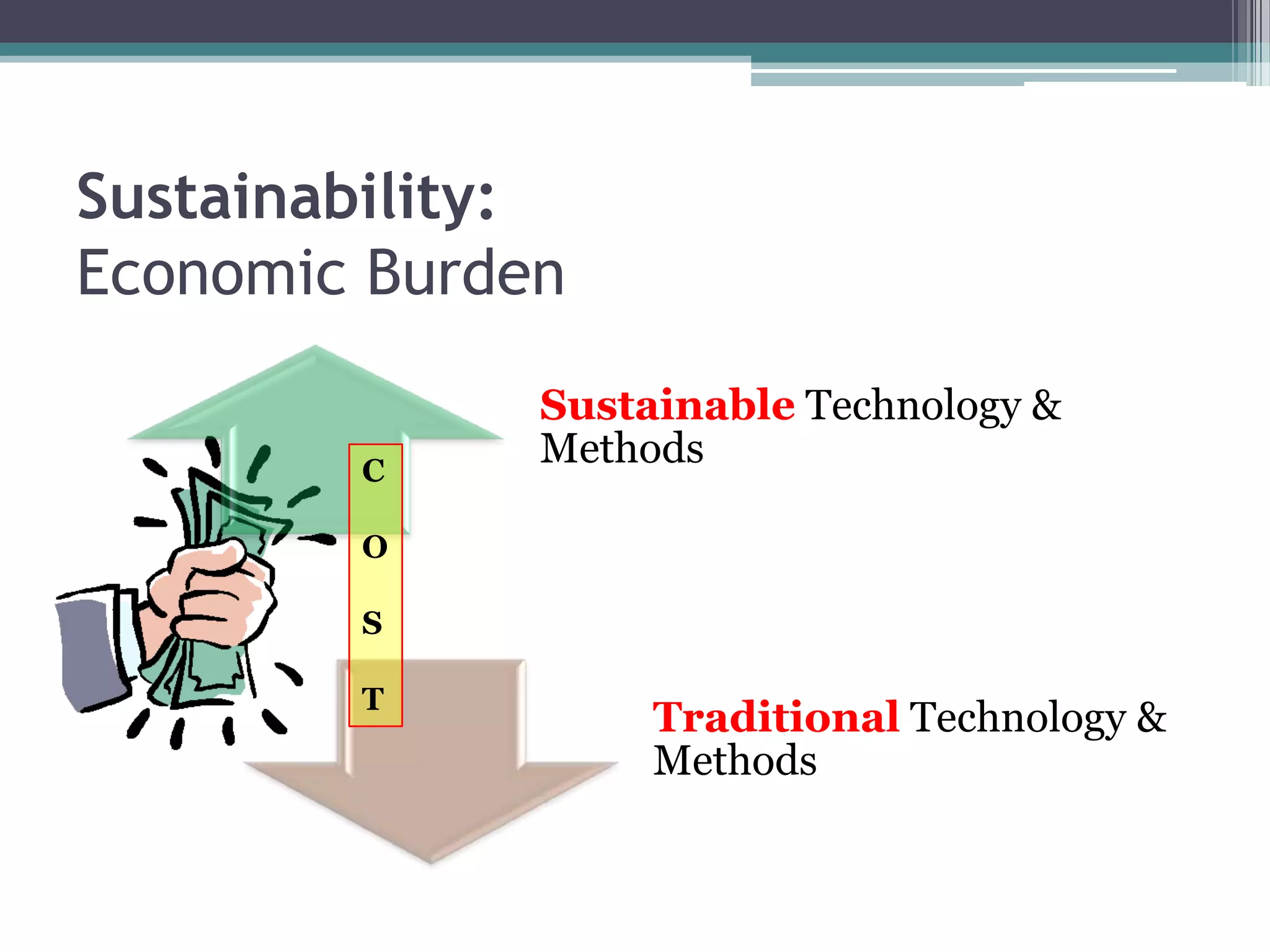 Carbon Credits & the Global Market | PPT