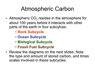 Carbon Cycle | PPT