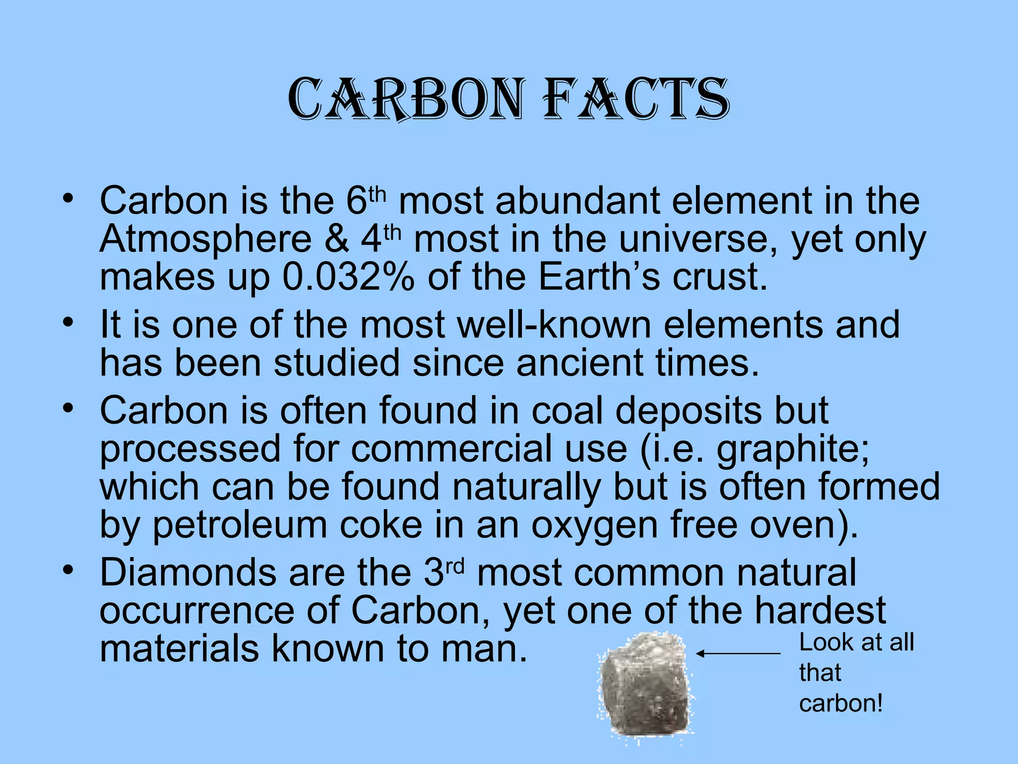 All About Carbon | PPT