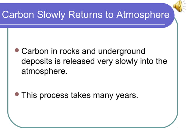 Carbon cycle (ANIMATED) | PPT