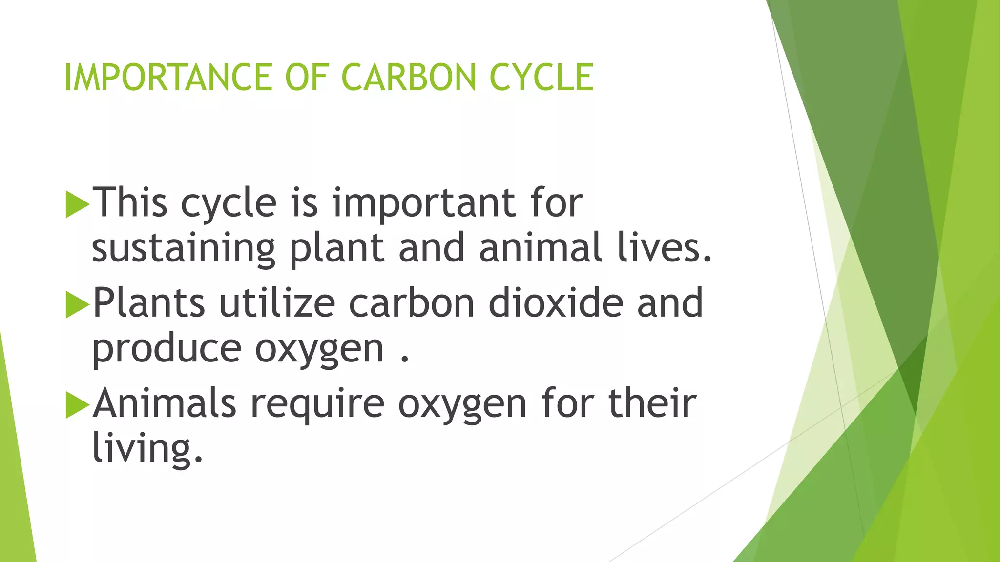 Carbon cycle ppt | PPTX