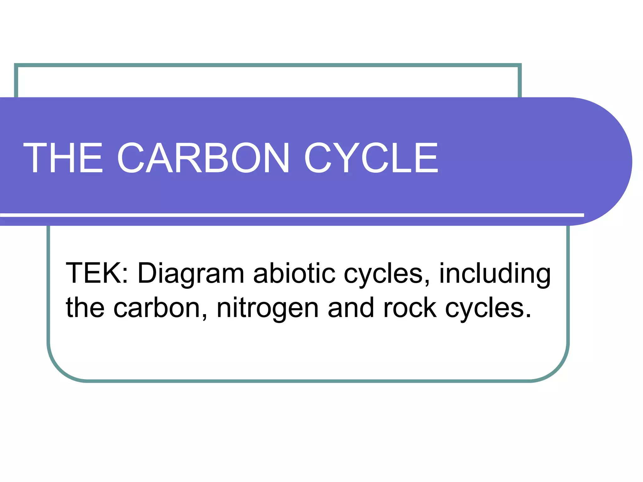 Carbon_Cycle.ppt