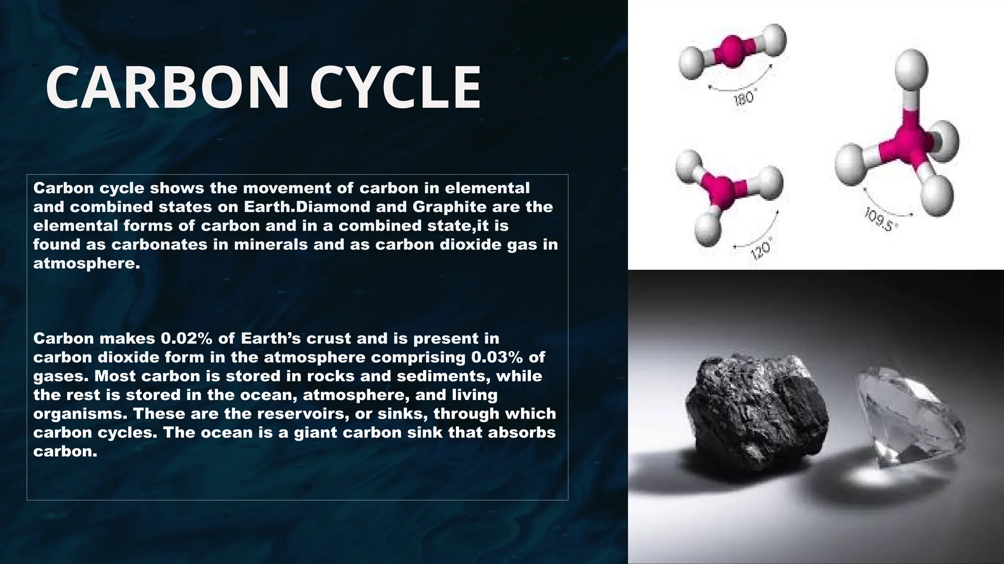 carbon cycle a presentation on geography | PPTX