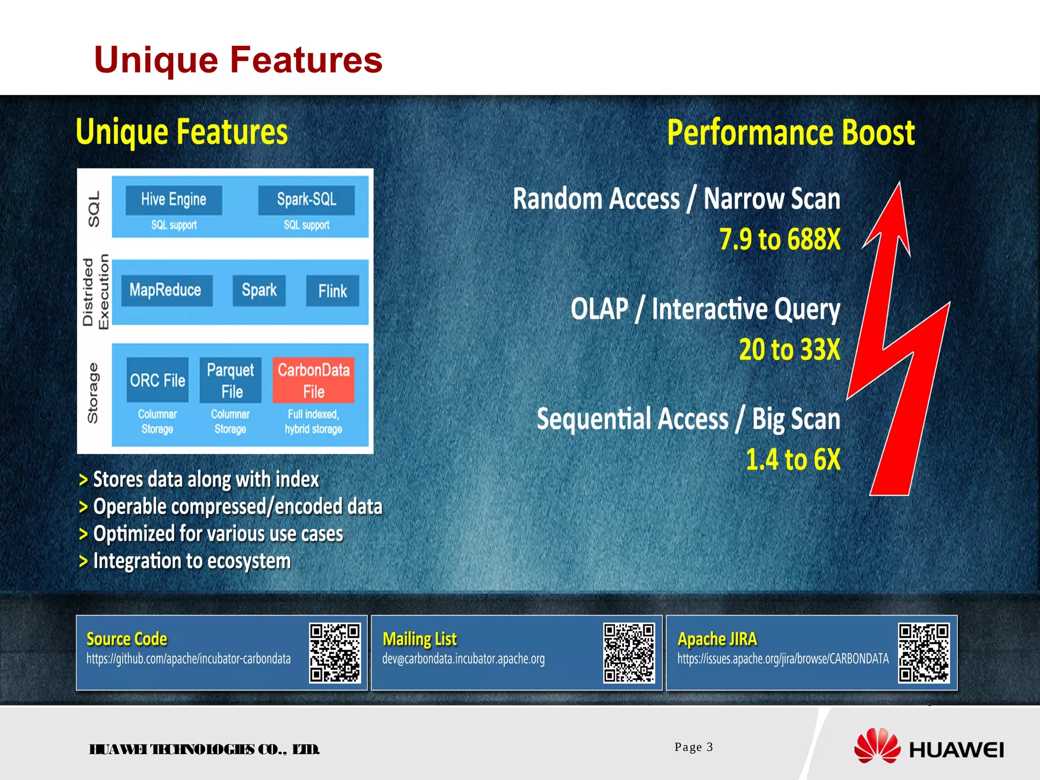 Apache Carbondata | PPT