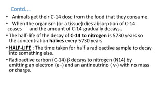 Carbon Dating 2.pptx