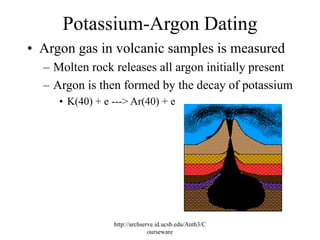 CarbonDatingSp2001.ppt