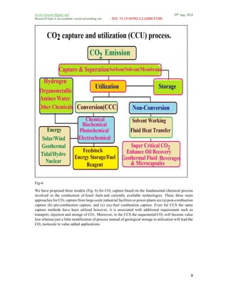 Carbon Di Oxide a Fact and an Ecological Balance Integrated Solution By ...