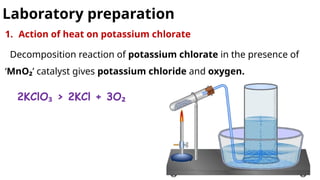 Carbon dioxide, Hydrogen & Oxygen - PROPERTIES.pptx