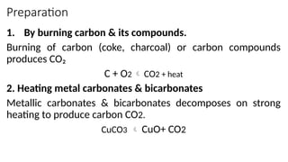 Carbon dioxide, Hydrogen & Oxygen - PROPERTIES.pptx