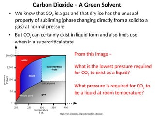 carbon dioxide detailed description ppt.pptx
