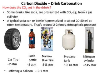 carbon dioxide detailed description ppt.pptx