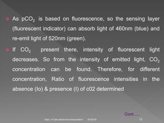 Biomedical sensor (Carbon dioxide sensor) | PPTX