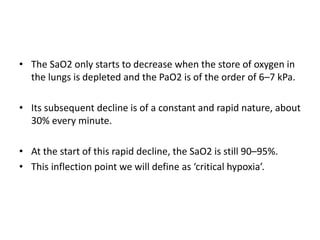 Carbon dioxide transport | PPTX