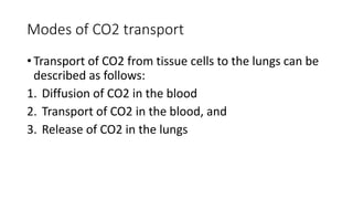 Carbon dioxide Transport.pptx