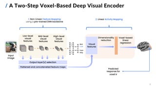 Master's Thesis - Data Science - Presentation | PPT