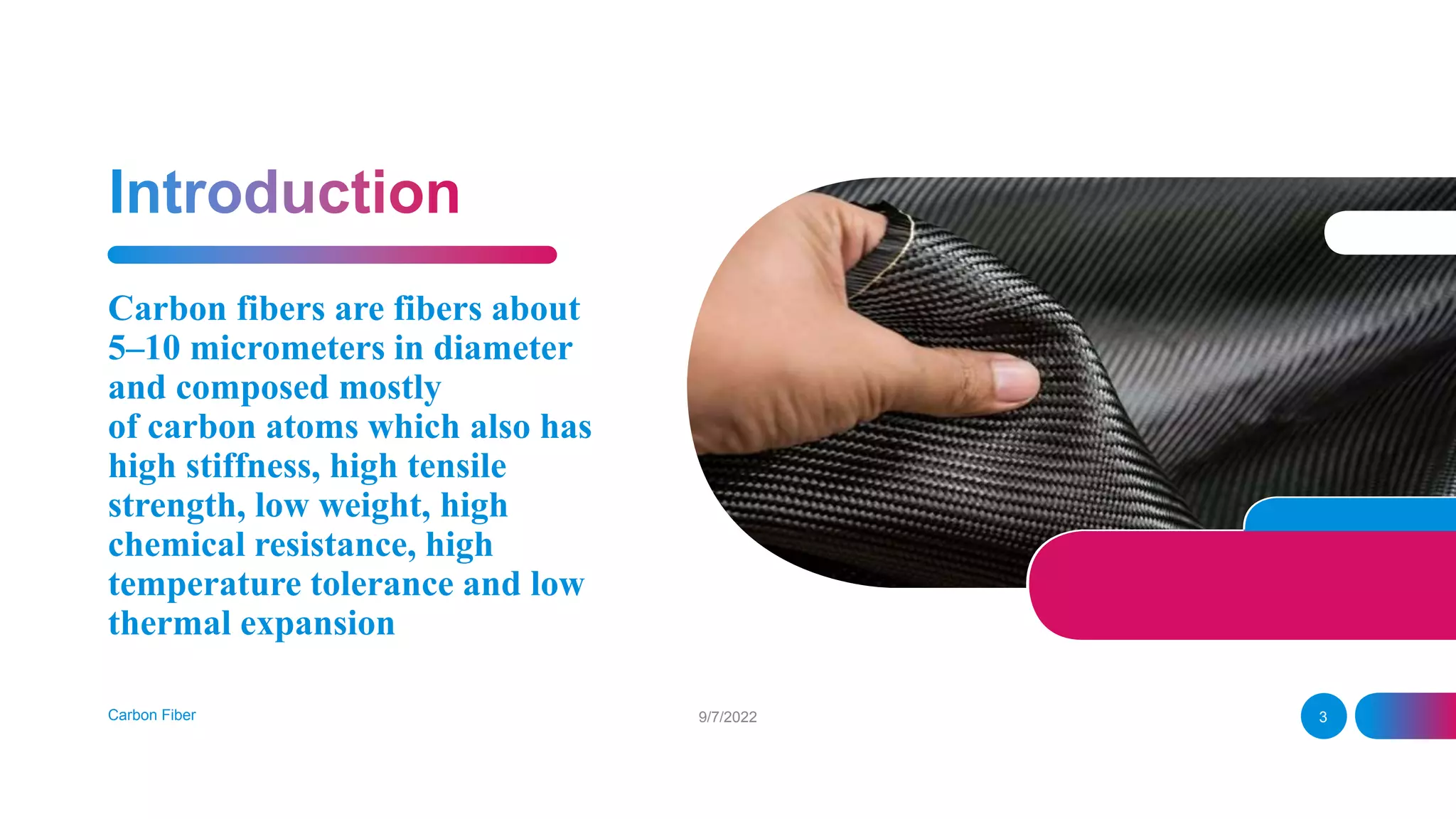 Carbon Fiber - Copy.pptx