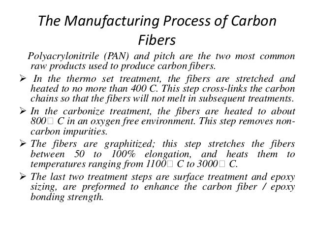Carbon fiber formation
