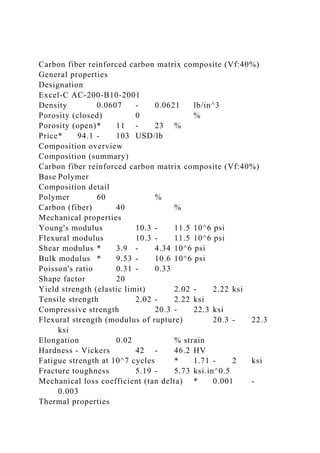 Carbon fiber reinforced carbon matrix composite (Vf40)General .docx