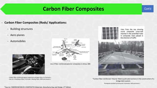 Carbon Fiber Rods.pptx