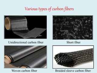 Carbon fibers in automotive and aircraft applications | PPTX